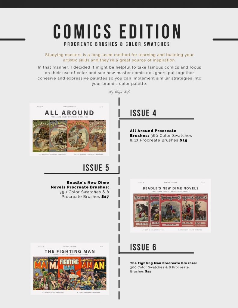 Comic Bundle Procreate Brushes - Graphimarket